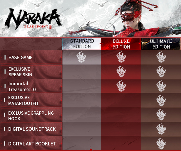 Loading Bay - Play the latest games on NetEase Games Official Platform